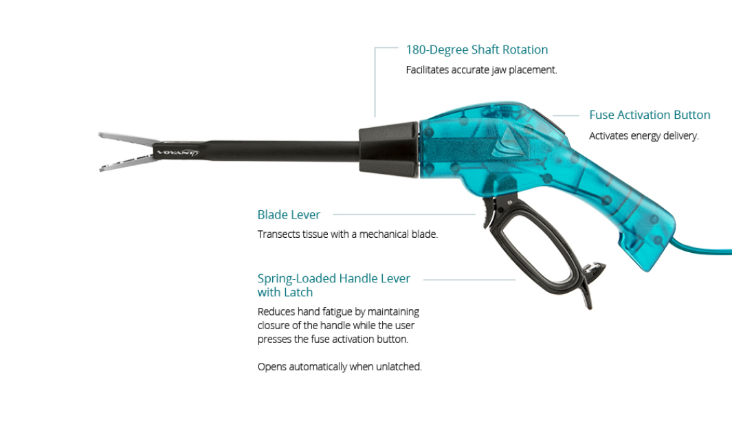 Voyant Open Fusion | Applied Medical